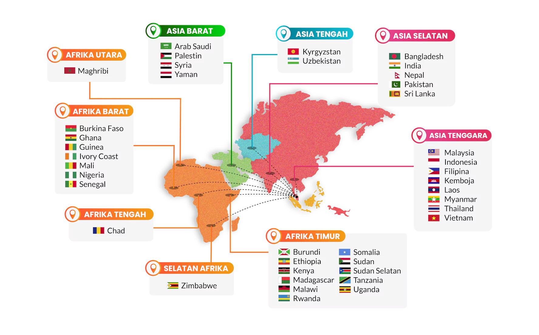 EZ Qurban - Korban & Akikah Kini Lebih Mudah